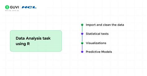 what is r programming a comprehensive guide for beginners in data science