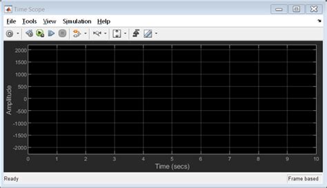Get Started With Audio Signal Processing Using Raspberry Pi MATLAB Simulink Example