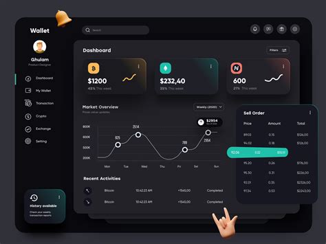 Wallet Dashboard Dark Theme By Ghulam Rasool 🚀 For Cuberto On Dribbble