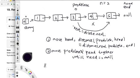 Leetcode Tutorial 19 Remove Nth Node From End Of List Youtube