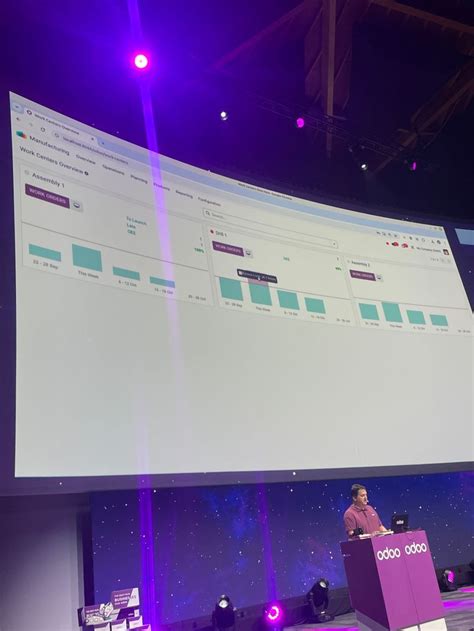 Dhvanil Trivedi On Linkedin Oxp24 Odoo18 Odoo