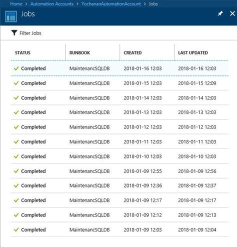 Automating Azure Sql Db Index And Statistics Maintenance Using Azure Automation Microsoft