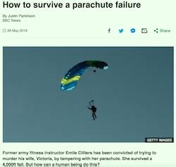 A British Fascination Parachute Failure