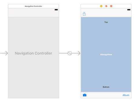 Swift Settoolbarhidden Doesnt Work Stack Overflow