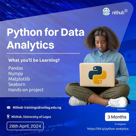 nithub on linkedin for q2 nithub university of lagos has curated a