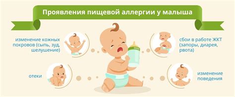 Аллергия у грудничка: как проявляется, симптомы, что делать, как и чем ...
