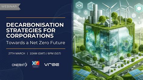 Decarbonisation Strategies For Corporations Towards A Net Zero Future Asia Scotland Institute