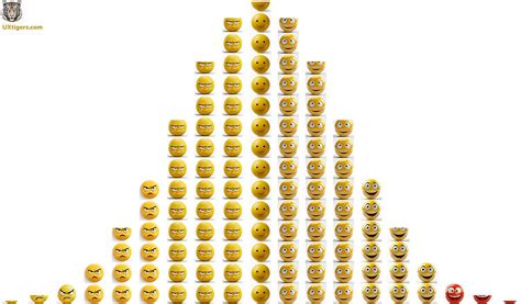 Replication Crisis In Website Analytics The Trouble With UX Stats