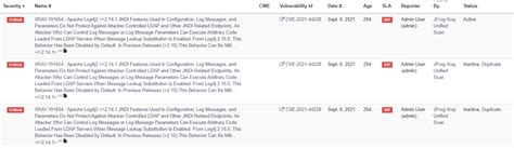 Deduplicate Findings Closed Findings Getting Deleted · Issue 6467