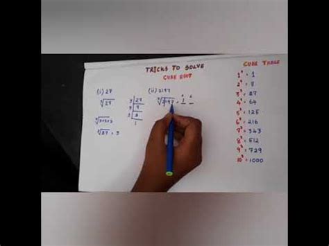 Tricks To Solve Cube Root YouTube