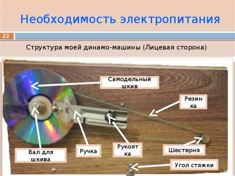 Механический генератор тока динамо-машина