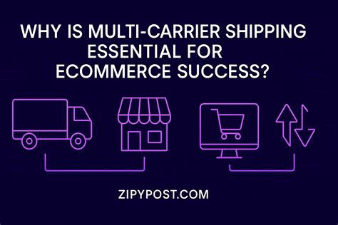Why Is Multi Carrier Shipping Essential For Ecommerce Success In 2025 Zipypost