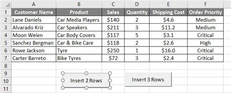 VBA Insérer une ligne Comment insérer une ligne dans Excel à l aide du code VBA VBA