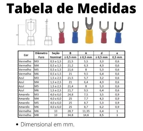 Terminal Forquilha Garfo Pre Isolado 4 A 6mm Amarelo 5 Unid Arduino