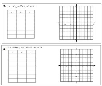 Graphing Parametric Functions By Joan Kessler TPT