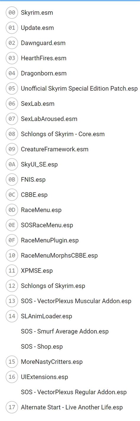 Creature Framework Issues Technical Support Skyrim Special Edition LoversLab