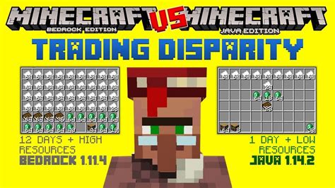 Minecraft Bugs Trading Disparity Bedrock Vs Java Minecraft Bedrock