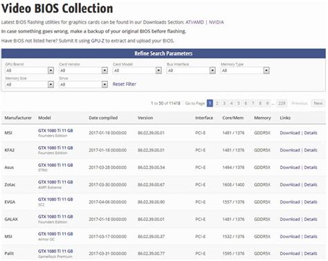 Gpu Bios Update Tools For Nvidia And Amd Graphics Cards