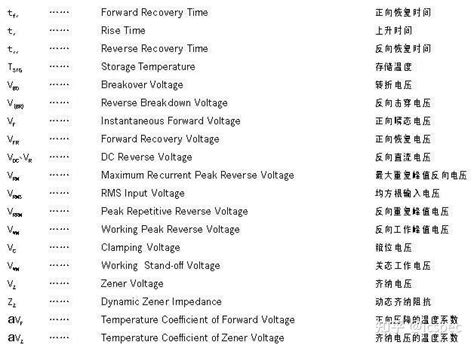 icspec干货 常用电路图符号大全 知乎