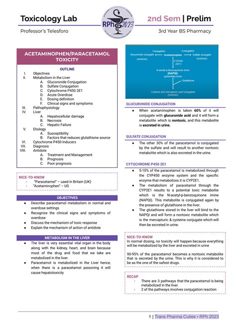 Solution Paracetamol Toxicity Studypool Solution Paracetamol Toxicity Studypool