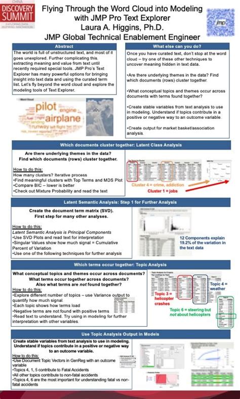 Quick Guide To Text Explorer Advanced Options In Jmp Pro Jmp User