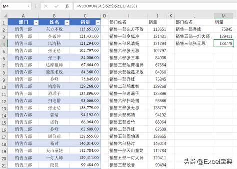 Excel如何使用vlookupif函数实现多条件匹配查找唯一值? 天天办公网 Excel如何使用vlookupif函数实现多条件匹配查找唯一值? 天天办公网