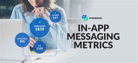In-App Messaging Metrics 2025: Measure Effectiveness & Boost Conversions