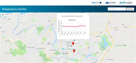 New Project Showing Sensor Data On Google Maps Application Development The Things Network