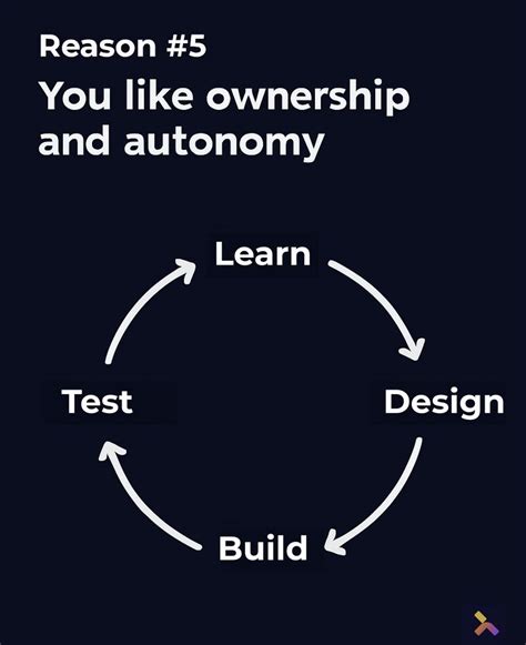 Hottest Role In Ai Join Our Forward Deployed Engineering Team 🦾 To… Alex Zekoff