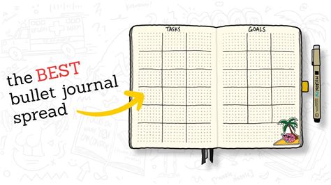 Bullet Journaling For Goal Systems And Task Management Youtube