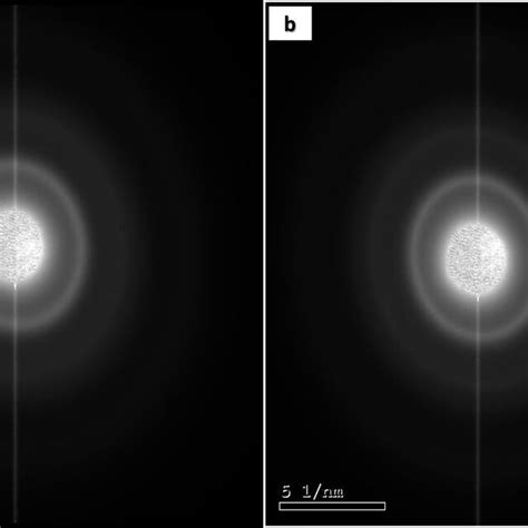 Saed Patterns Of The Prepared Ne 3 A And Nm 3 B Download Scientific Diagram