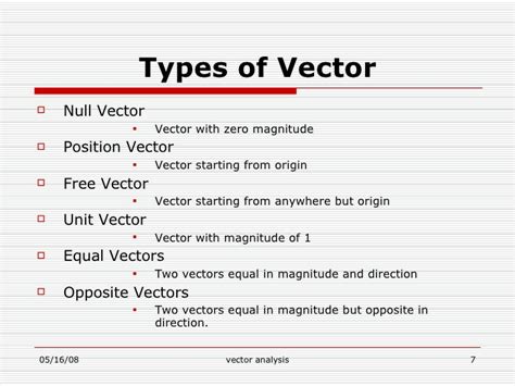 Types Of Vector At Vectorified Com Collection Of Types Of Vector Free For Personal Use