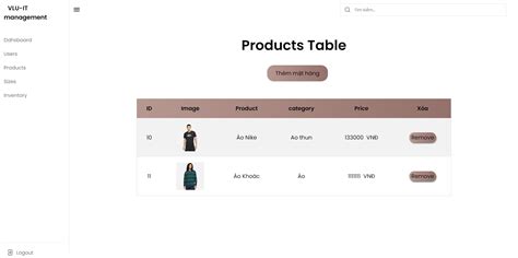Github Impossiblt Simple Dashboard A Simple Dashboard To Manage Clothes Inventory
