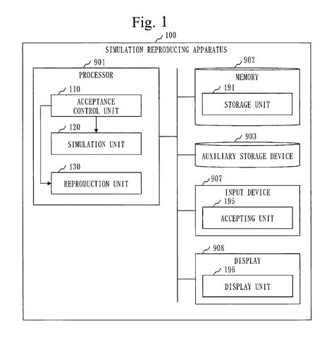 Simulation Reproducing Apparatus And Computer Readable Recording Medium