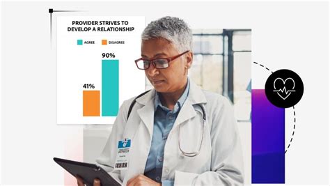 Data Use In Healthcare How Consumers Really Feel