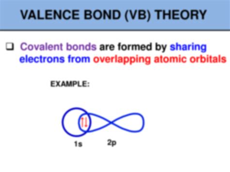 Solution Notes Orbital Overlap Hybridization Studypool