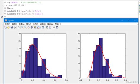 Matlab2016笔记（九）：概率统计（ 概率密度、统计作图、统计特征、累积概率分布、随机变量产生）matlab累积概率分布 Csdn博客