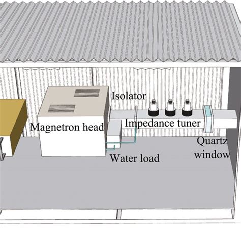 Sketch Of The Microwave Fracturing Of The Bukit Timah Granite Blocks