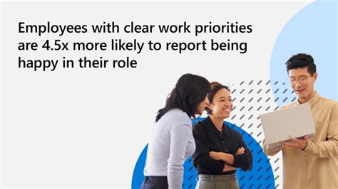 Microsoft On Linkedin Hybridwork Microsoft365 Productivity