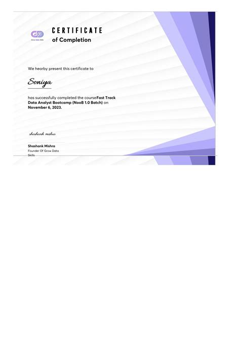 Dataanalytics Growdataskills Skillup Analytics Learningjourney Soniya Singh 16 Comments