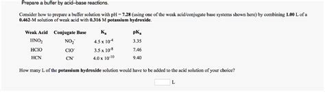 Get Answer Prepare A Buffer By Acid Base Reactions Consider How To
