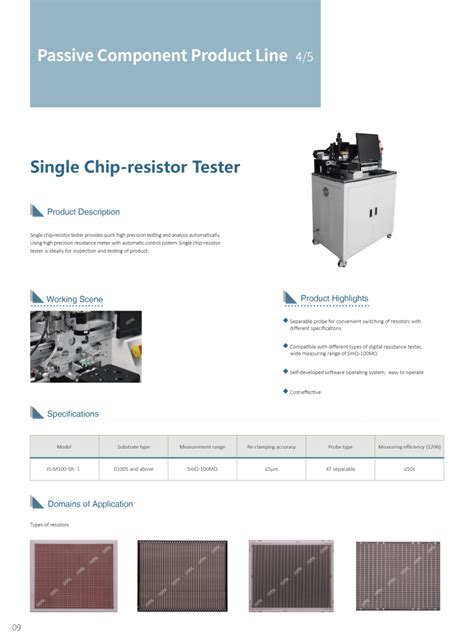 Single Chip Resistor Tester Hipa