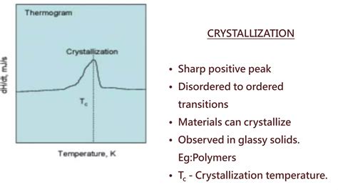 DTA Differential Thermal Analysis PPTX Chemistry Science