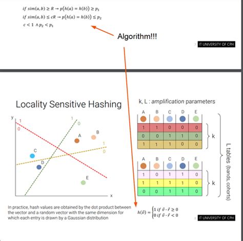processing flashcards quizlet