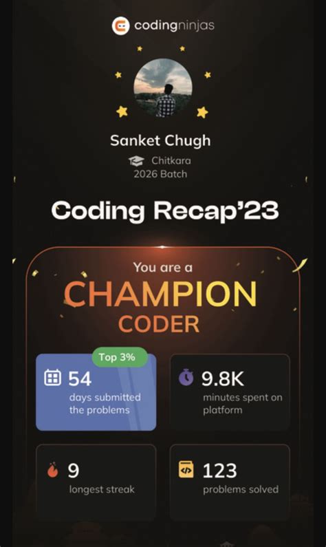 Sanket Chugh On Linkedin Haha I Just Realised That Coding Ninjas Had
