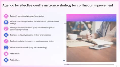 Effective Quality Assurance Strategy Implementation For Continuous Improvement Complete Deck PPT