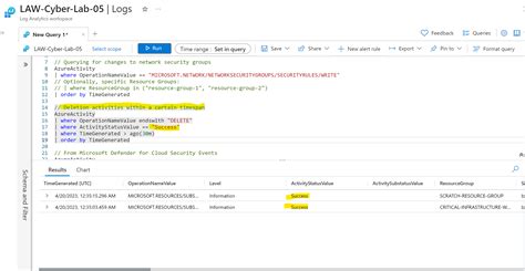 GitHub Alejandrolrvz Logging And Monitoring