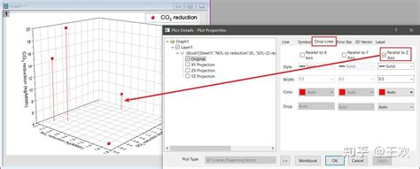 请问这种三维坐标系的图怎么画，用什么软件绘制呢，谢谢，挺急的？ 知乎