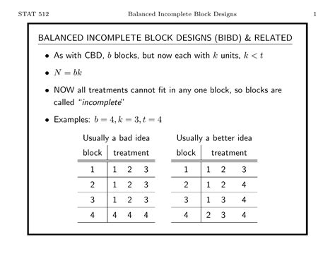 advantages of incomplete block design design talk
