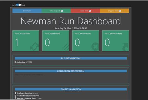 使用Postman工具做接口测试 四 参数化执行用例与生成测试报告 完结篇 全栈测试开发日记 博客园